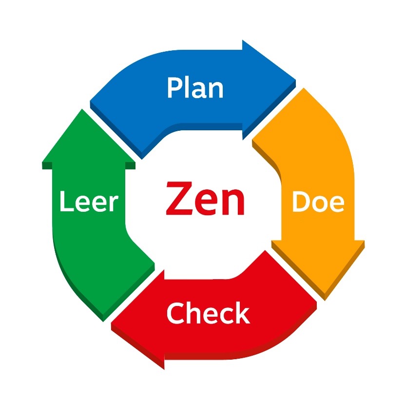 Zen.nl Nederland | KINTSUGI, herstellen met goud